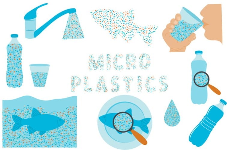 PFAS Microplastic Reduction System | Removes Contaminates